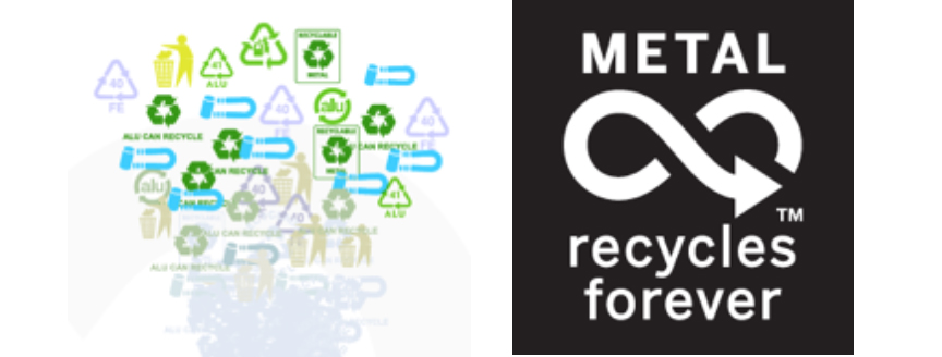 The Recycles Mark, a universal logo to engage consumers in the ...